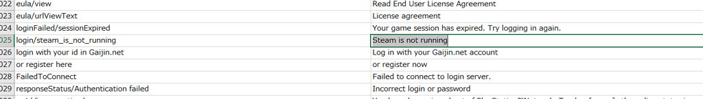 I found evidence that it will be released on Steam - Mess Room - Enlisted