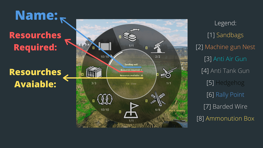 Enginner Guide and in depth stats - Mess Room - Enlisted