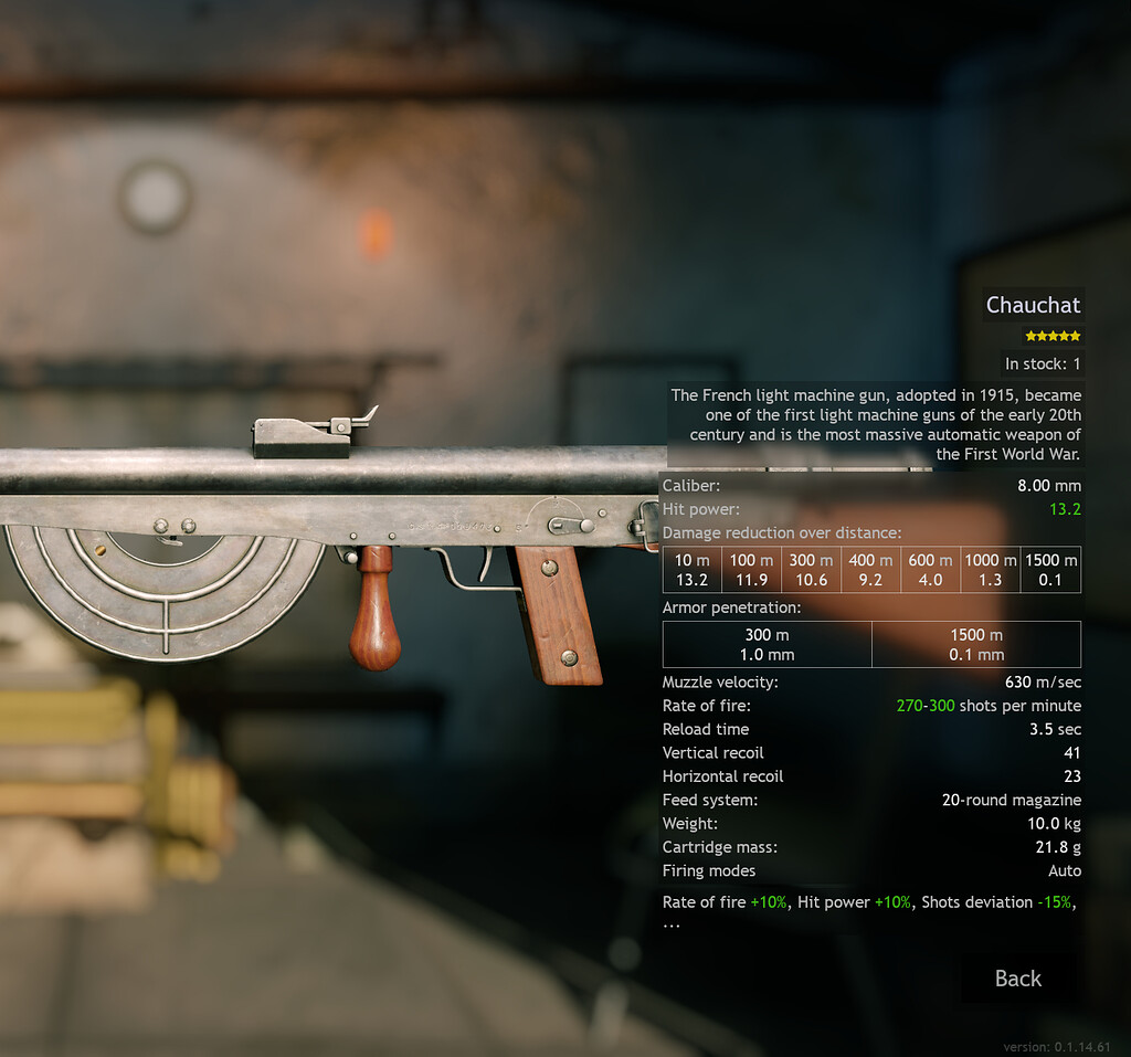 Another Premium squad for Moscow? WTF? - Mess Room - Enlisted ...