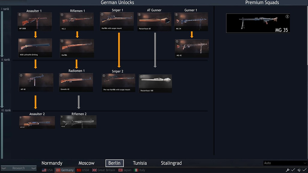 Branching Campaign Tree Design - Suggestions - Enlisted