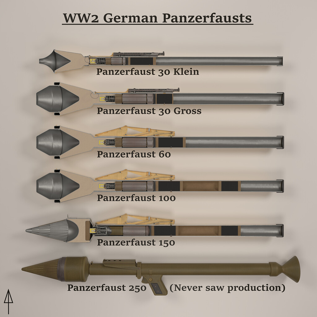 Add Panzerfaust 30 for Germany BR2 - Suggestions - Archive - Enlisted — official forum