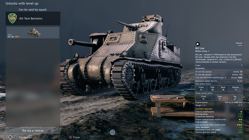 Lee or grant? - Mess Room - Enlisted