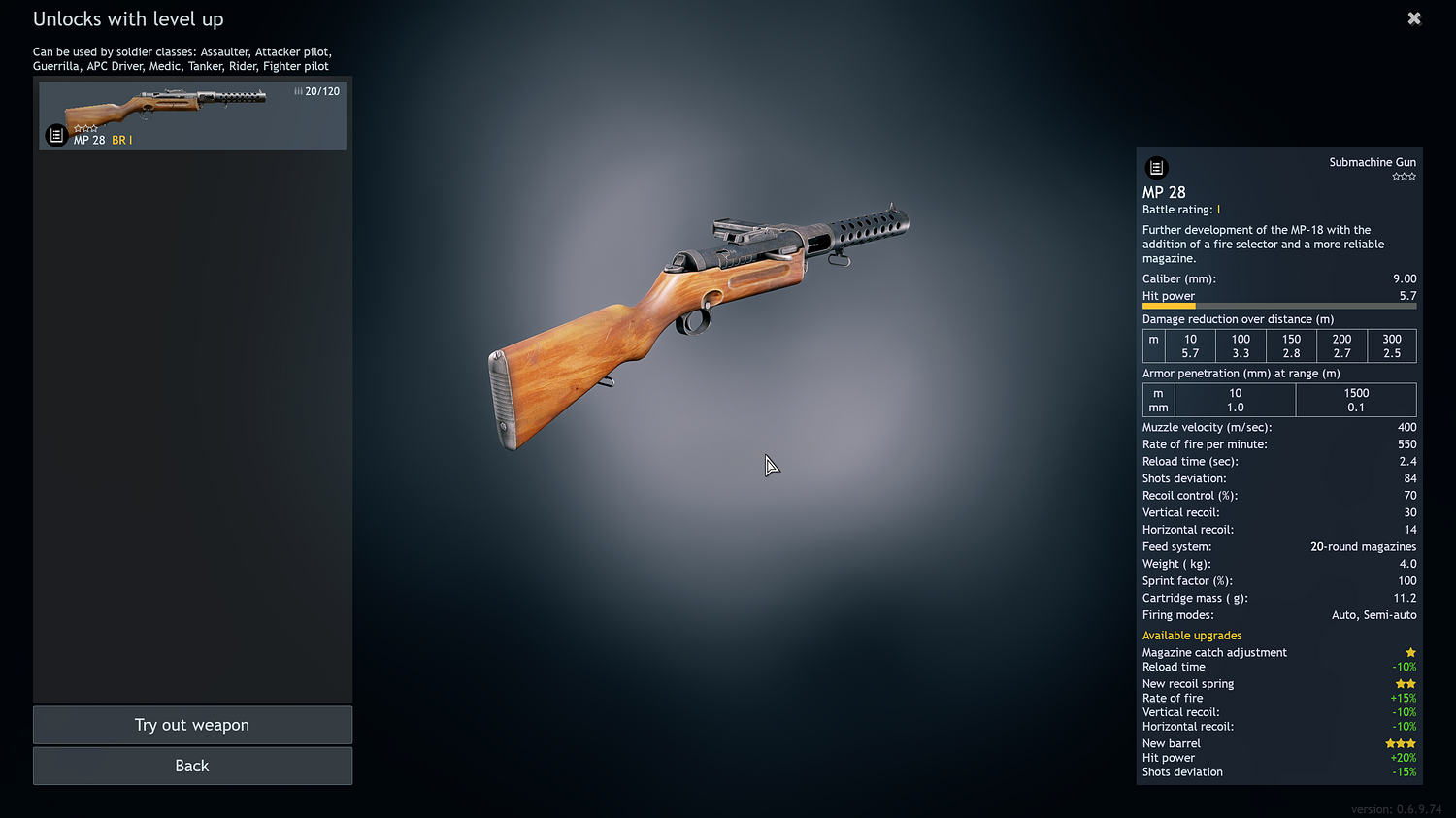 A Definitive (Opinionated) Guide to German Tech-Tree SMGs (As of July ...