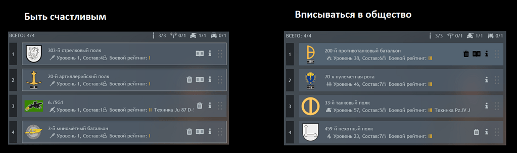 Быть счастливым Vs вписываться в общество Комната отдыха Enlisted