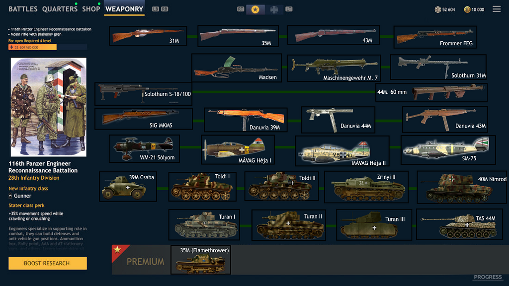 Hungarian Tech Tree - Suggestions - Enlisted