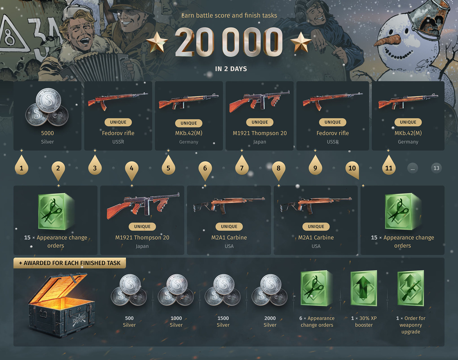 Operation "Snow Mayhem" - News - Enlisted