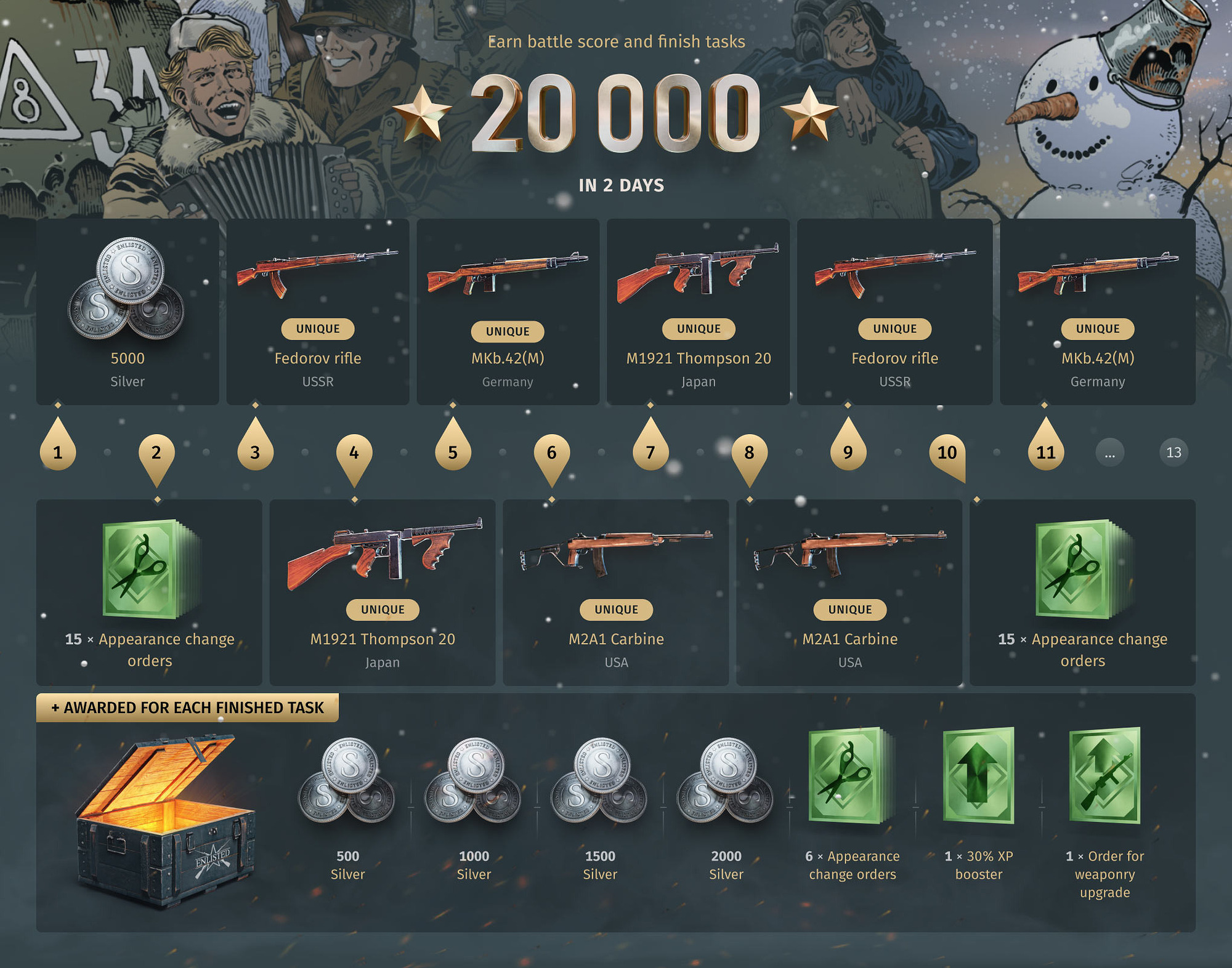 Operation "Snow Mayhem" - News - Enlisted