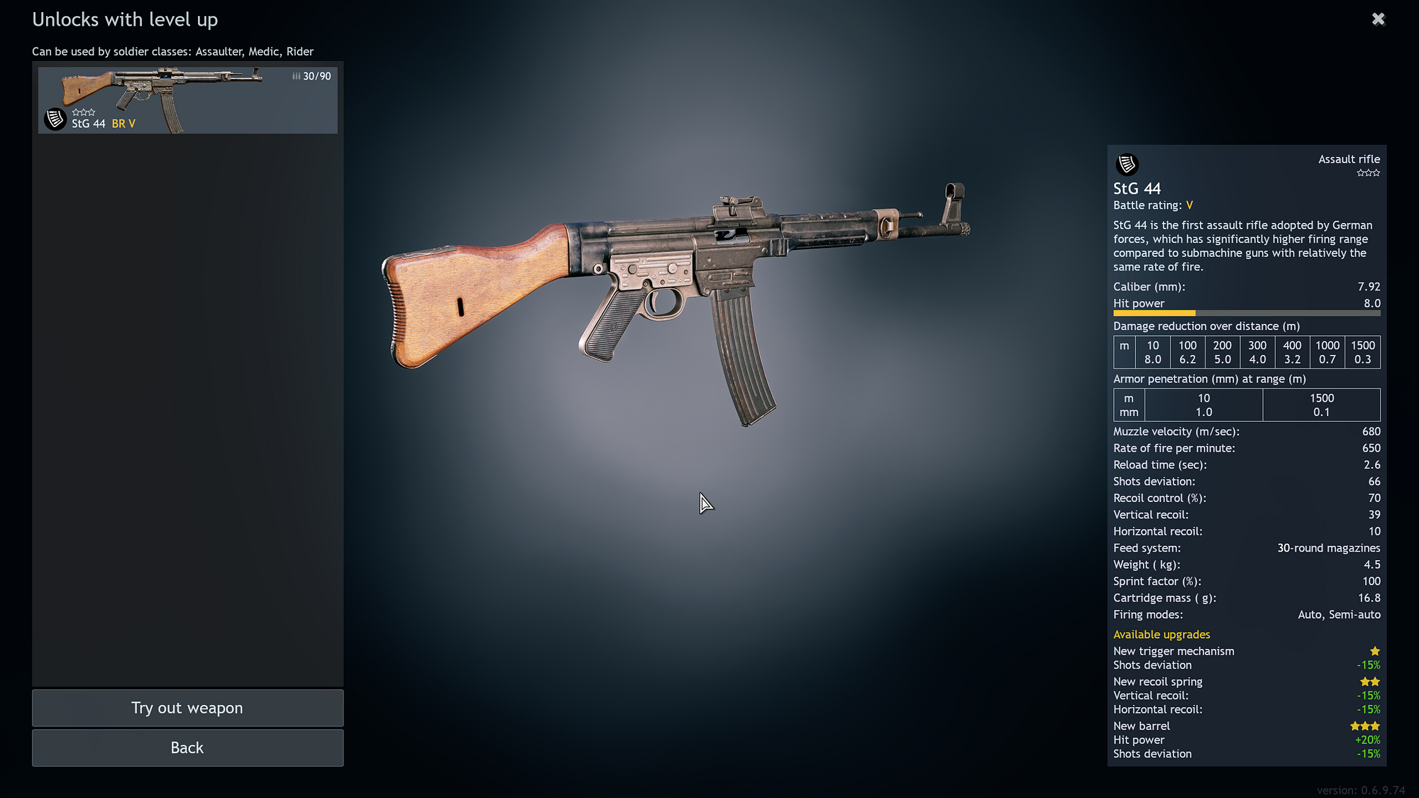 A Definitive (Opinionated) Guide to German Tech-Tree SMGs (As of July ...