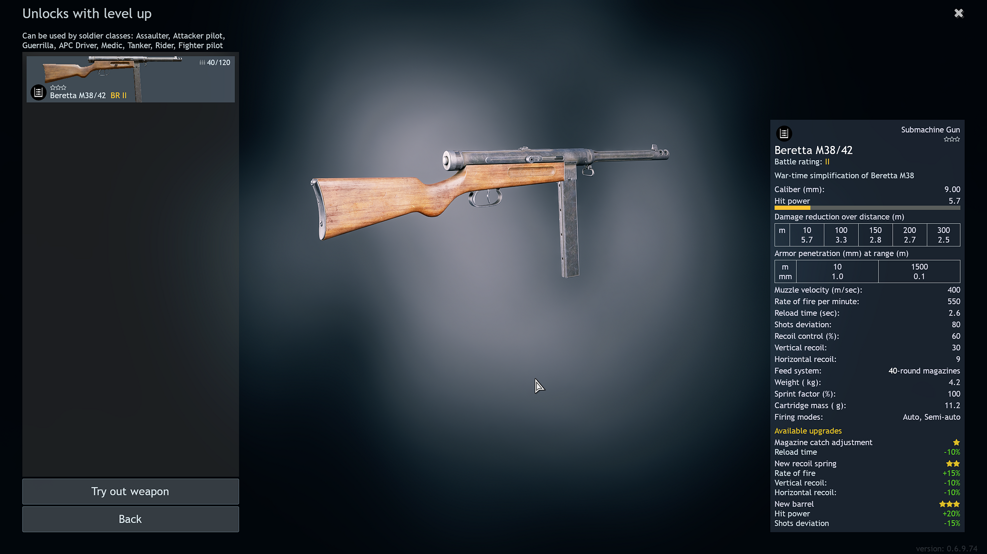 A Definitive (Opinionated) Guide to German Tech-Tree SMGs (As of July ...