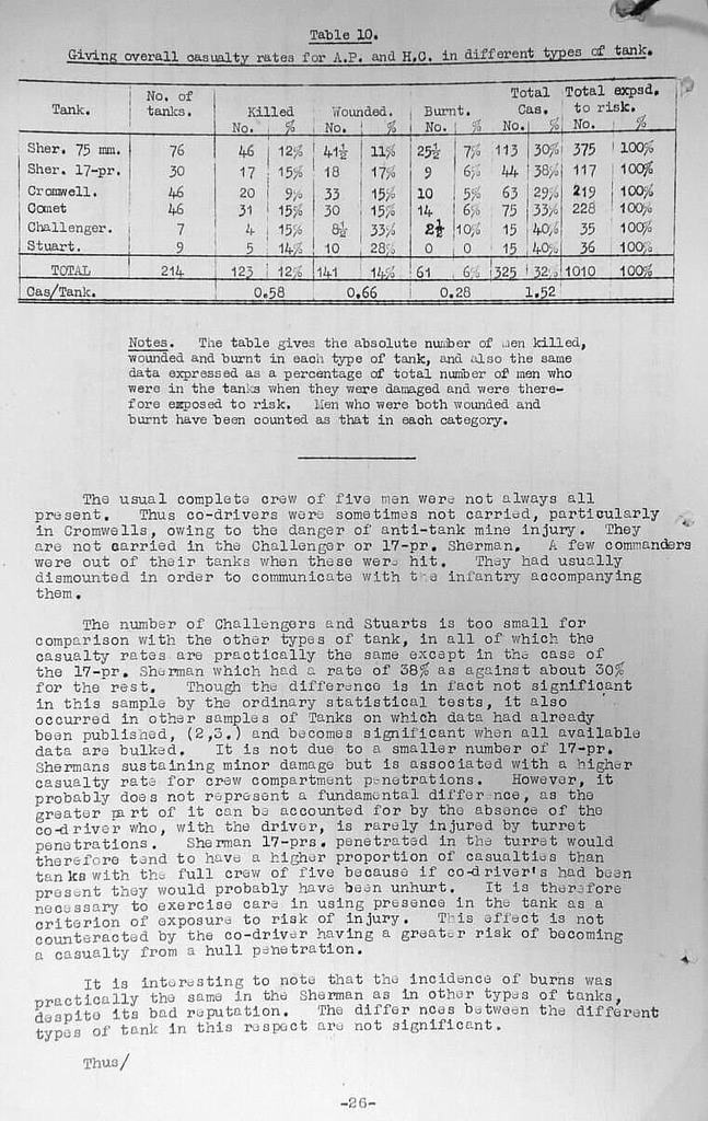 Damage APHE shell german tanks overpower - need fix it - Suggestions ...