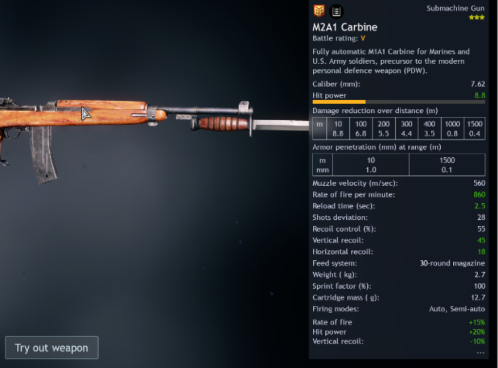 Redesignate the Thompson .30 cal as an assault rifle - Weapons ...