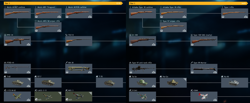 Low tier TT adjust - Suggestions - Enlisted