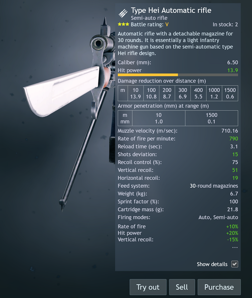 Increase the ammunition of the Japanese Type Hei Automatic Rifle ...