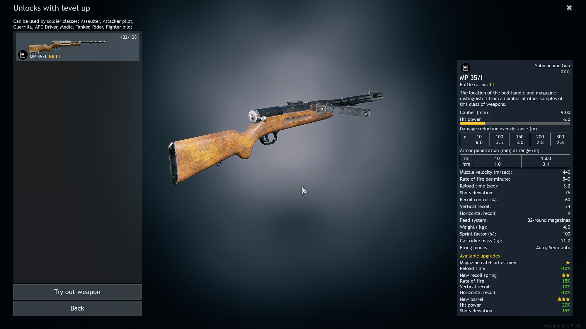 A Definitive (Opinionated) Guide to German Tech-Tree SMGs (As of July ...