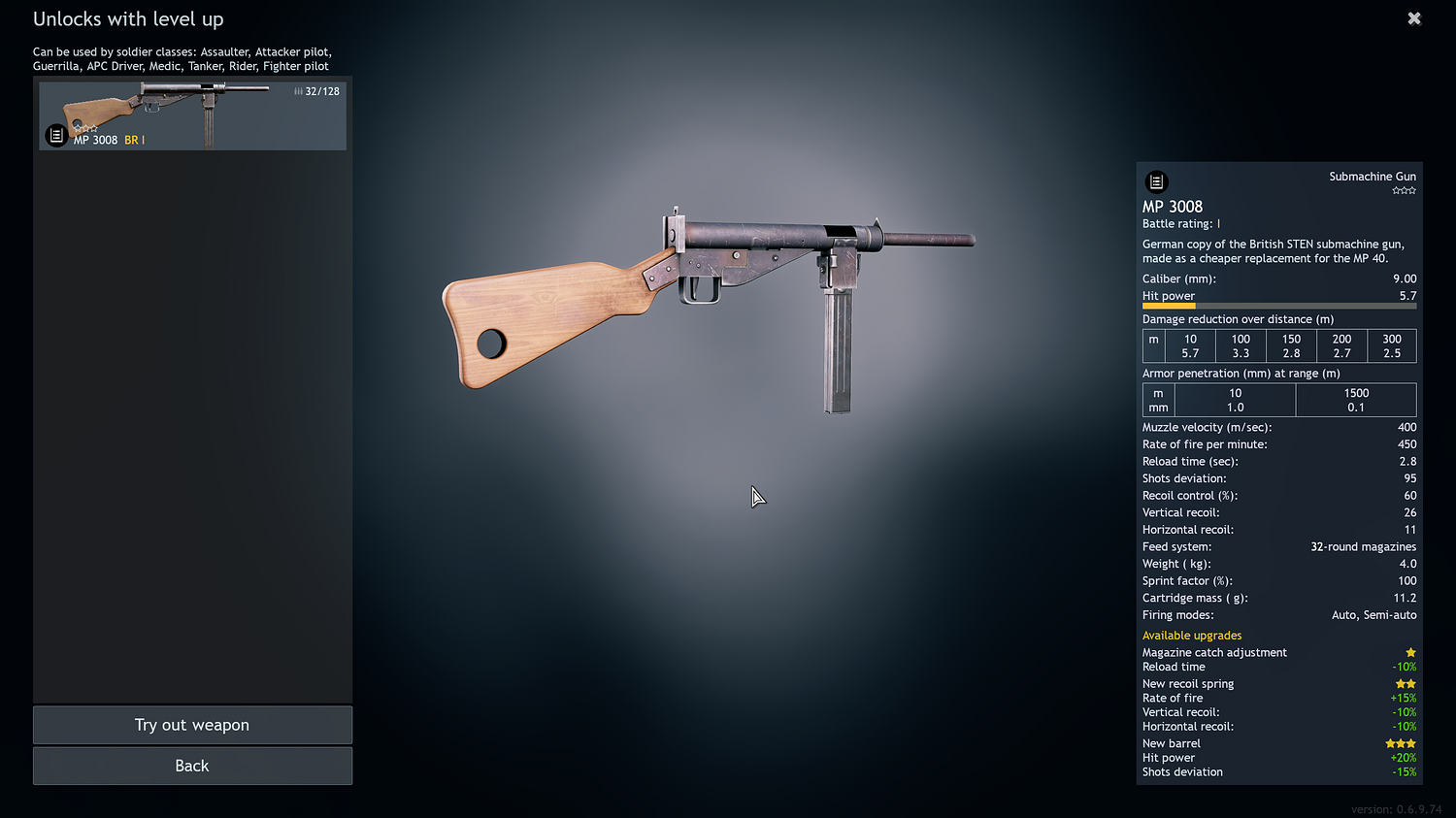 A Definitive (Opinionated) Guide to German Tech-Tree SMGs (As of July ...