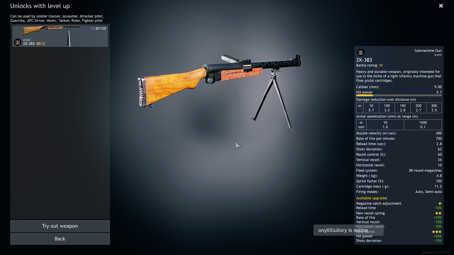 A Definitive (Opinionated) Guide to German Tech-Tree SMGs (As of July ...