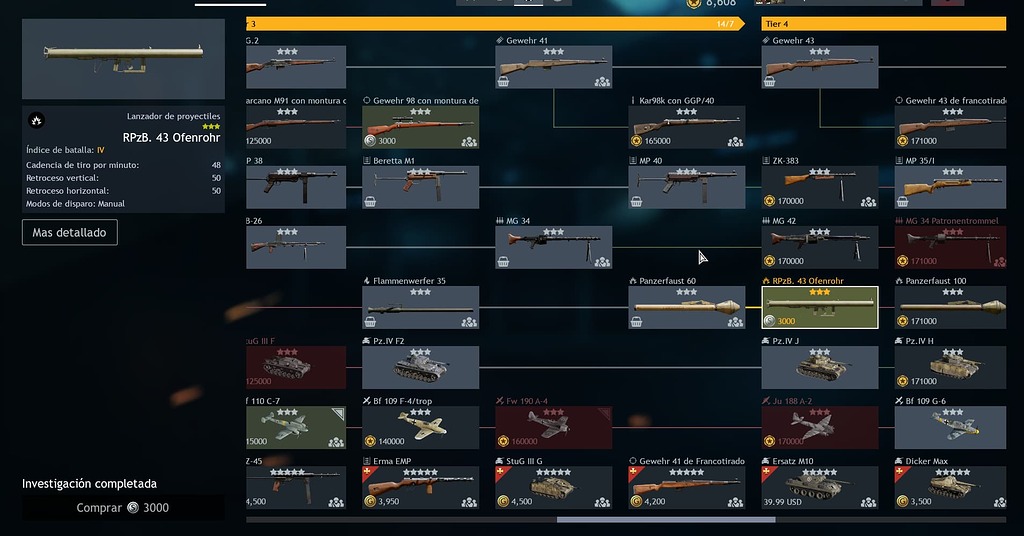 Research tree - Mess Room - Enlisted