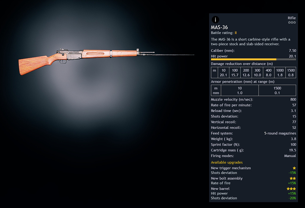 Better balance for carbines and other rifles/sniper rifles stats/br ...