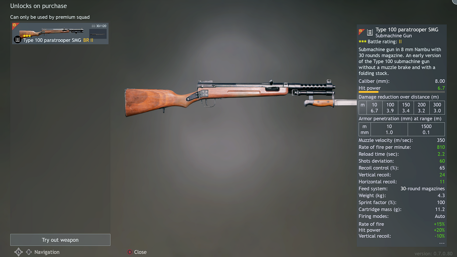 Put the Type 100 paratrooper SMG in the Type 100 with bipod squad and ...