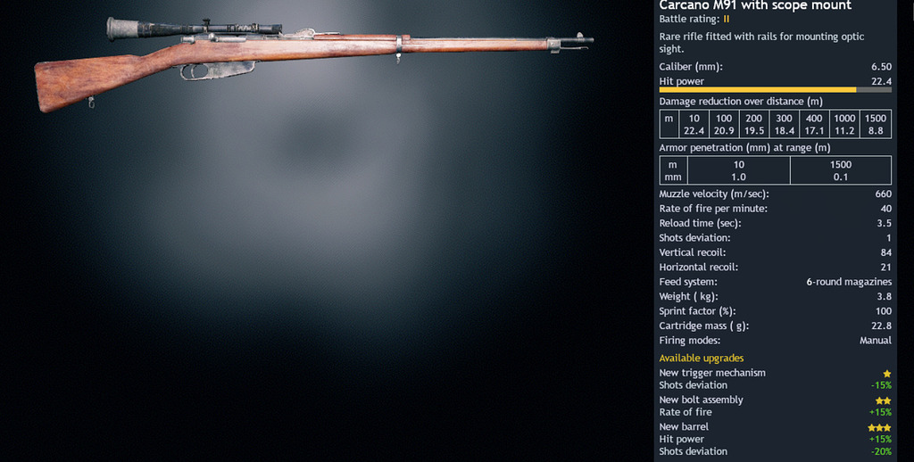 Buff carcano m91 sniper rifle - Suggestions - Enlisted
