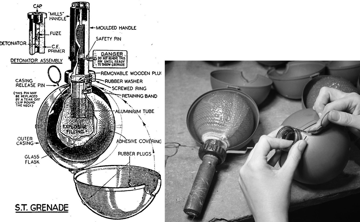 List of hand AT devices: grenades, mines, and demolition equipment ...