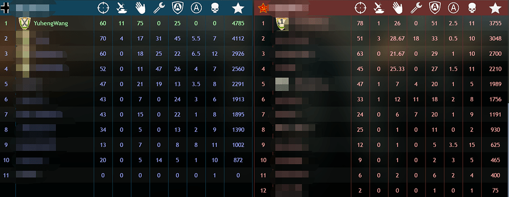 Balance - Suggestions - Archive - Enlisted