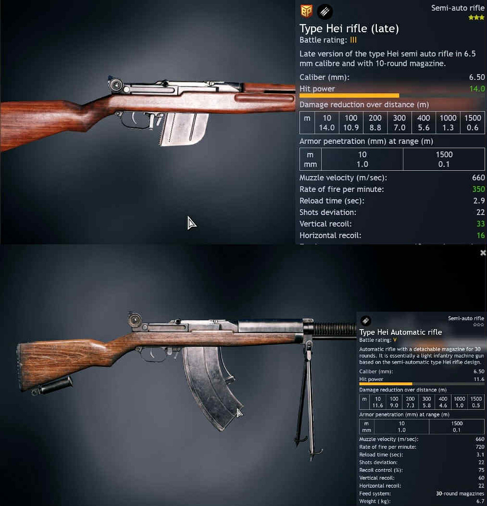 Type Hei Late Rifle with 20 round magazine - Suggestions - Enlisted