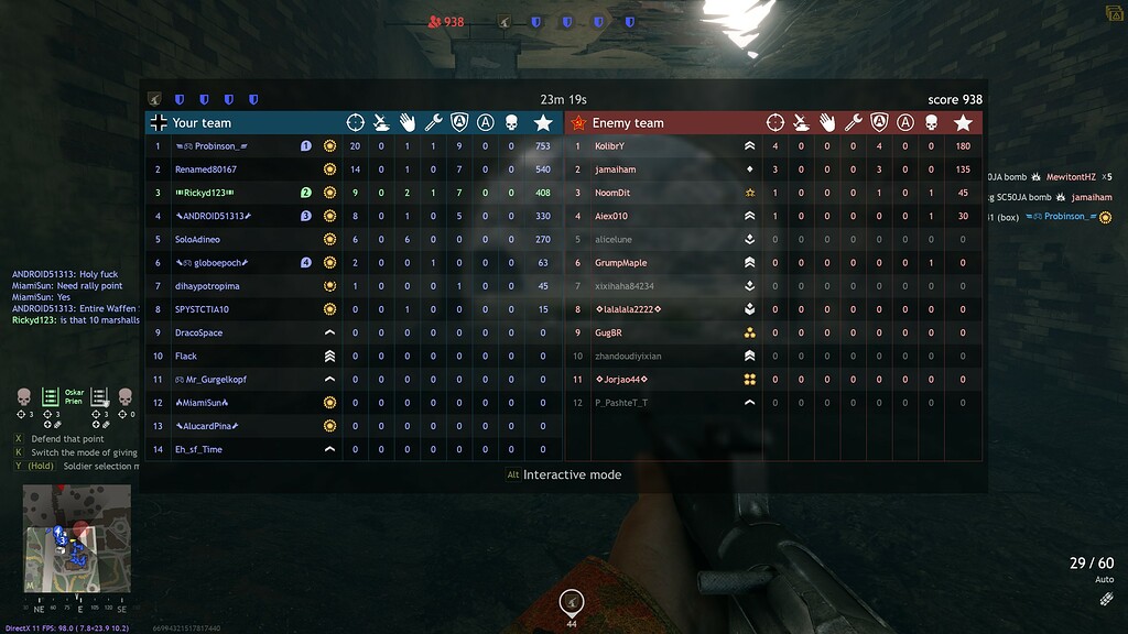 Steiner's counterattack - Mess Room - Enlisted