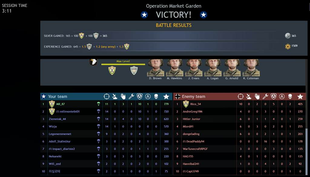 Event should have +1k score for every battle win - Suggestions - Archive - Enlisted — official forum