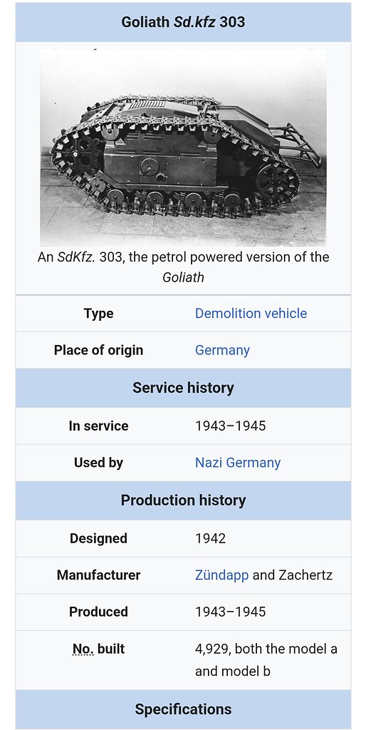 Goliath? - Suggestions - Archive - Enlisted