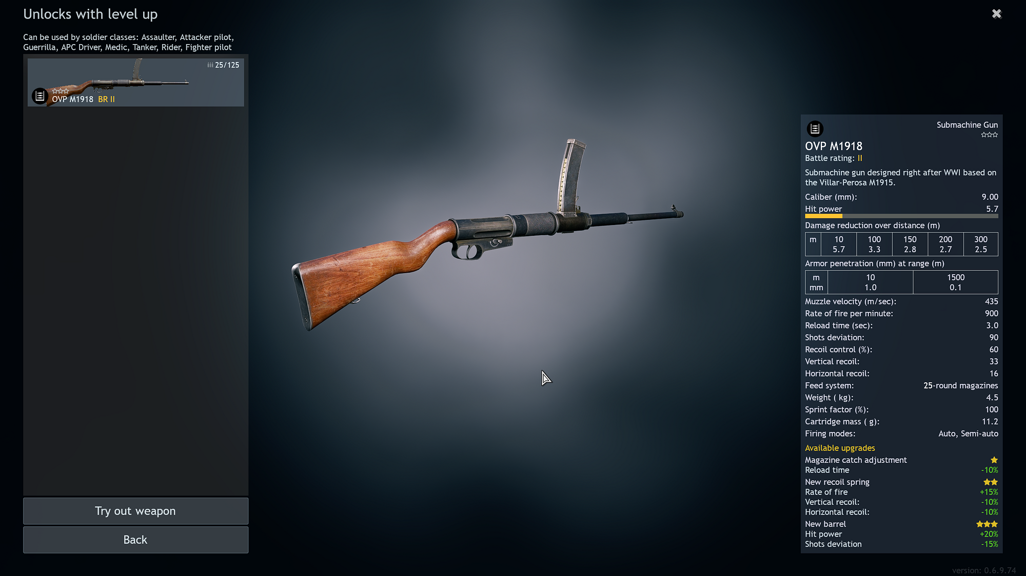 A Definitive (Opinionated) Guide to German Tech-Tree SMGs (As of July ...