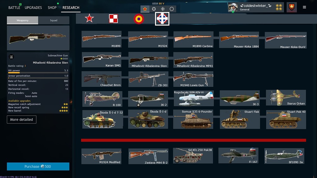 Yugoslavian Tech tree concept - Suggestions - Enlisted