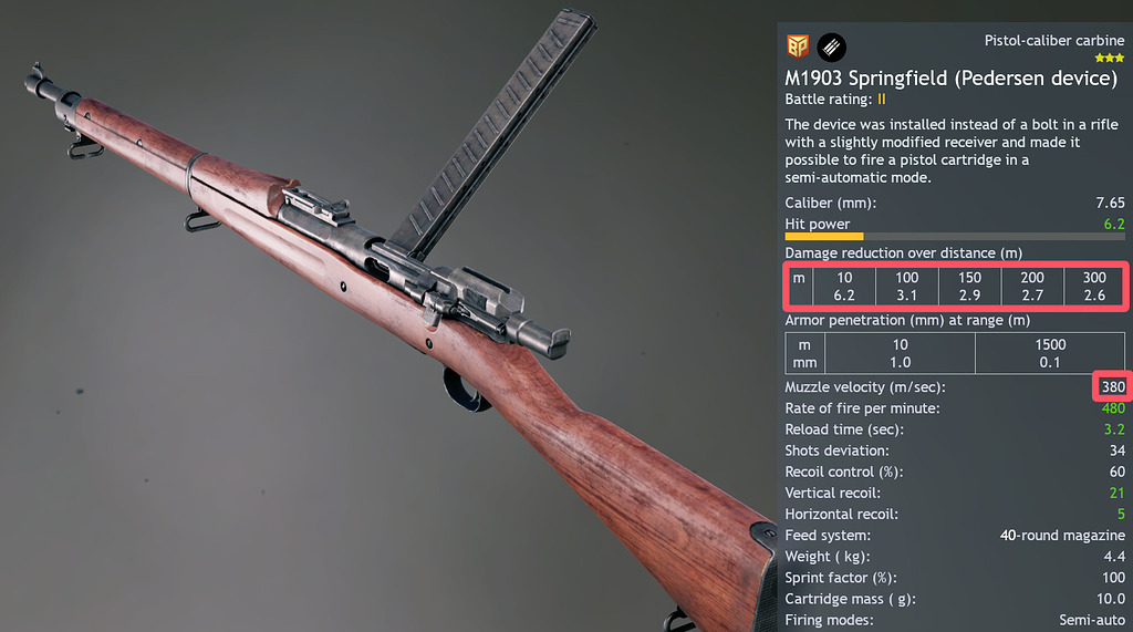 Damage of Pedersen device needs to be increased - Suggestions - Enlisted