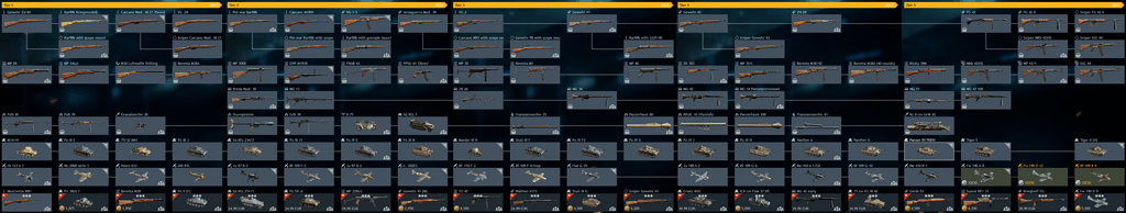 Declutter the German Tech Tree - Suggestions - Enlisted