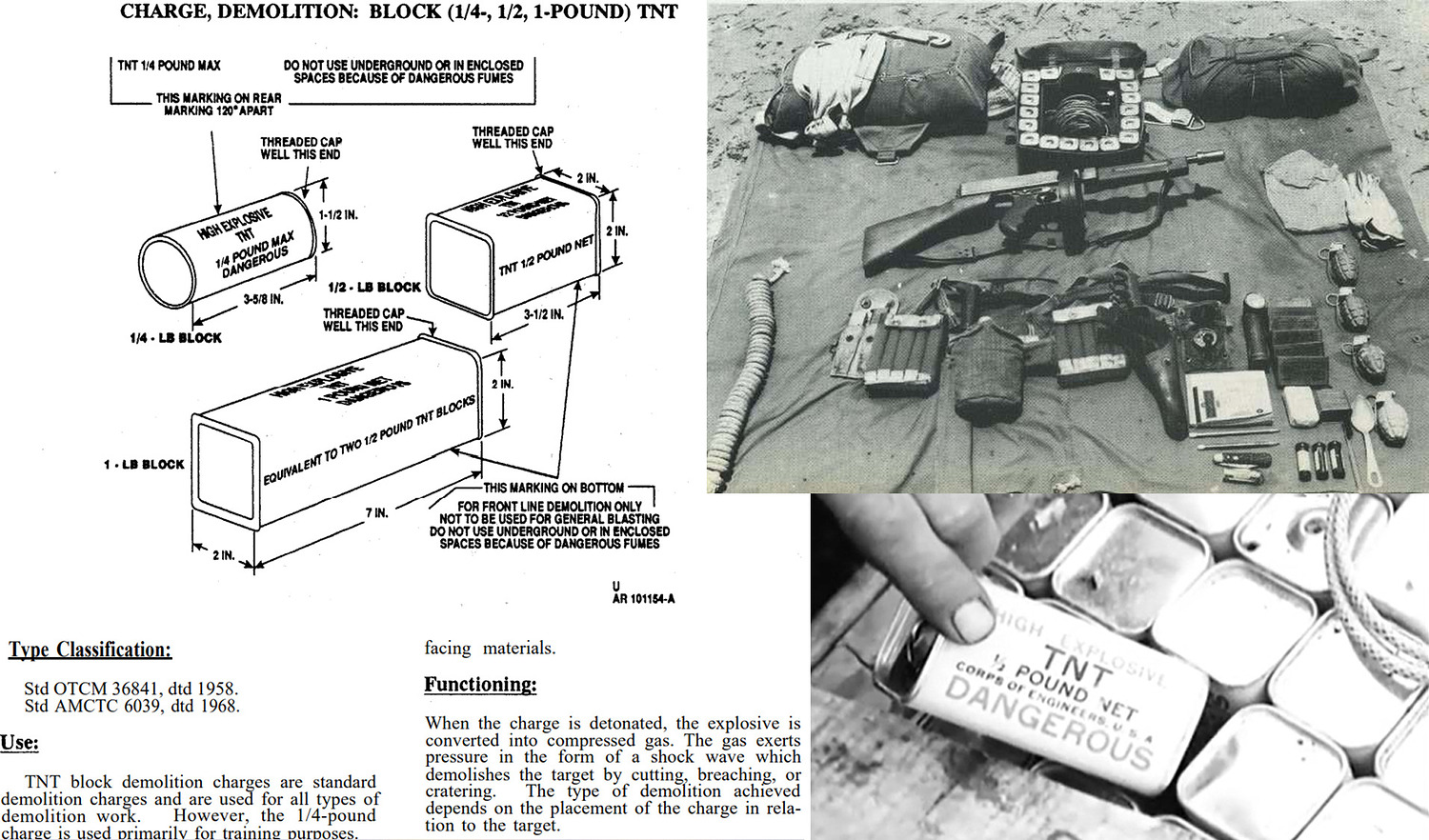 List of hand AT devices: grenades, mines, and demolition equipment ...