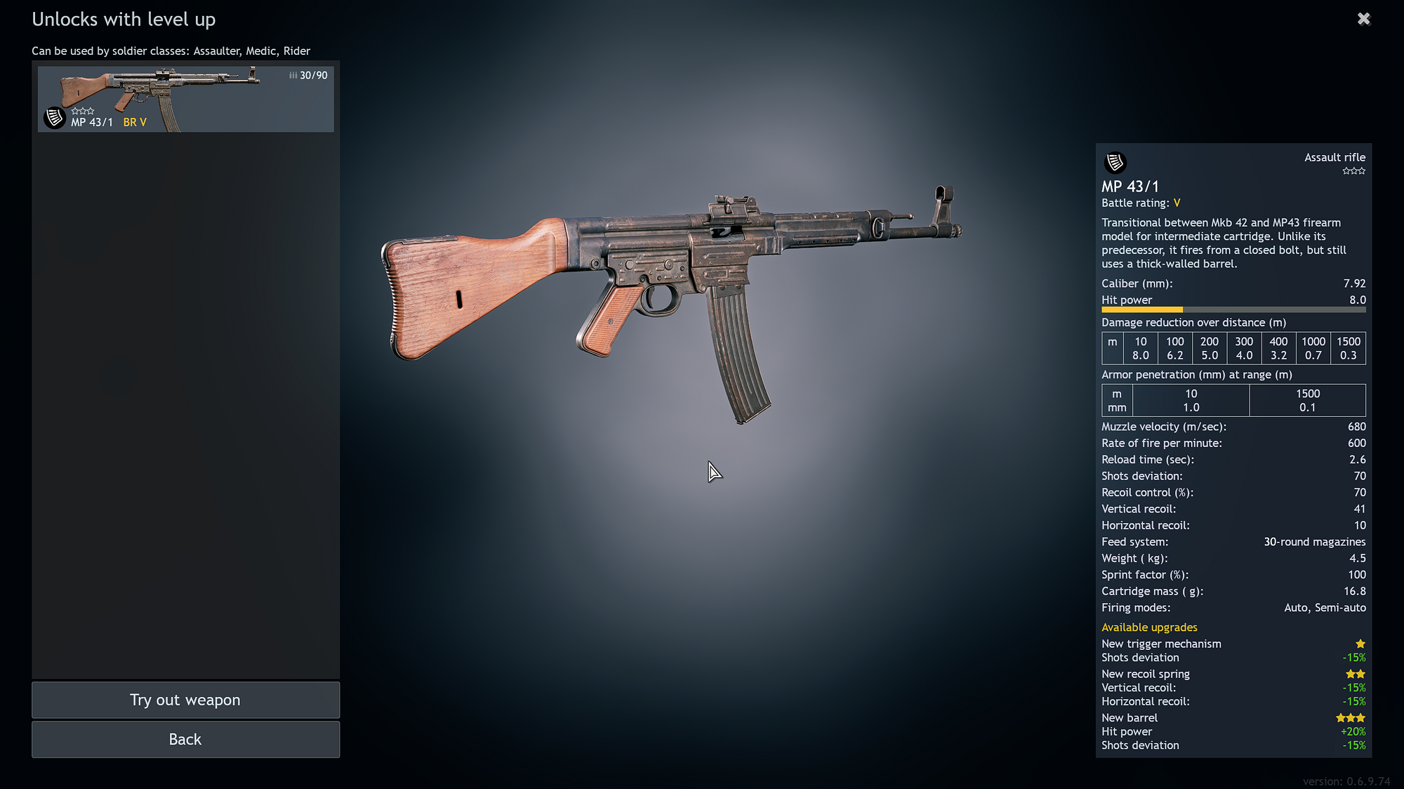 A Definitive (Opinionated) Guide to German Tech-Tree SMGs (As of July ...