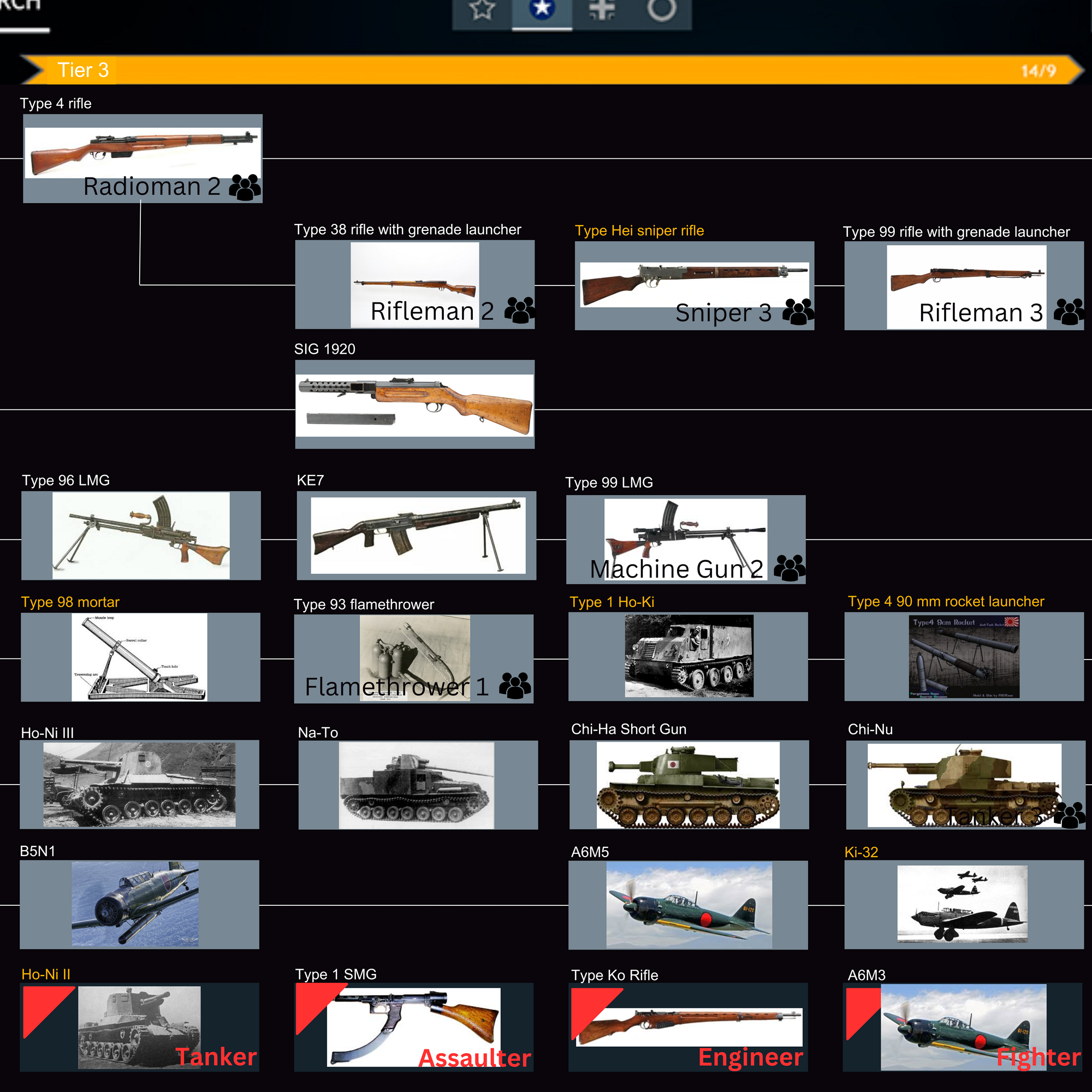 Revamping the Japanese Tech Tree - Suggestions - Enlisted