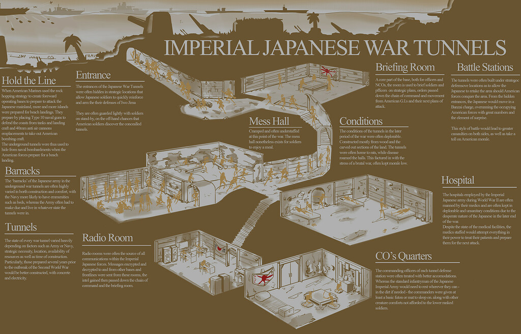 Tunnel warfare for pacific - Suggestions - Enlisted