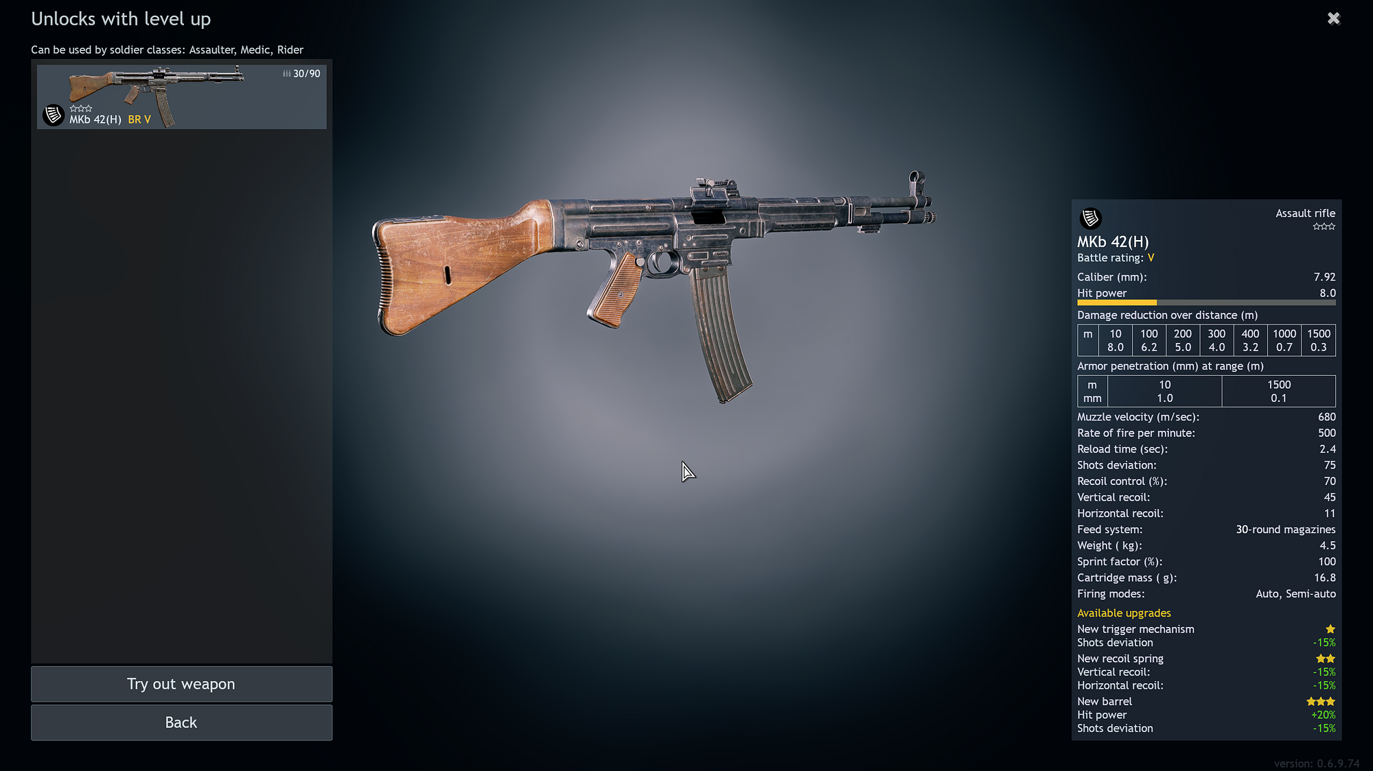 A Definitive (Opinionated) Guide to German Tech-Tree SMGs (As of July ...