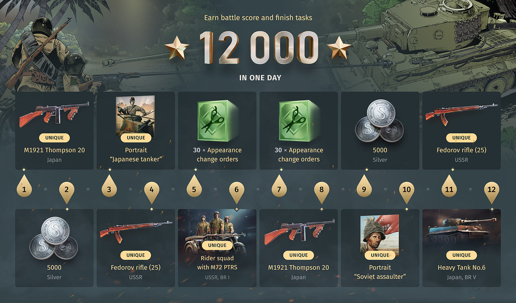 Even fight: USSR vs Japan - News - Enlisted