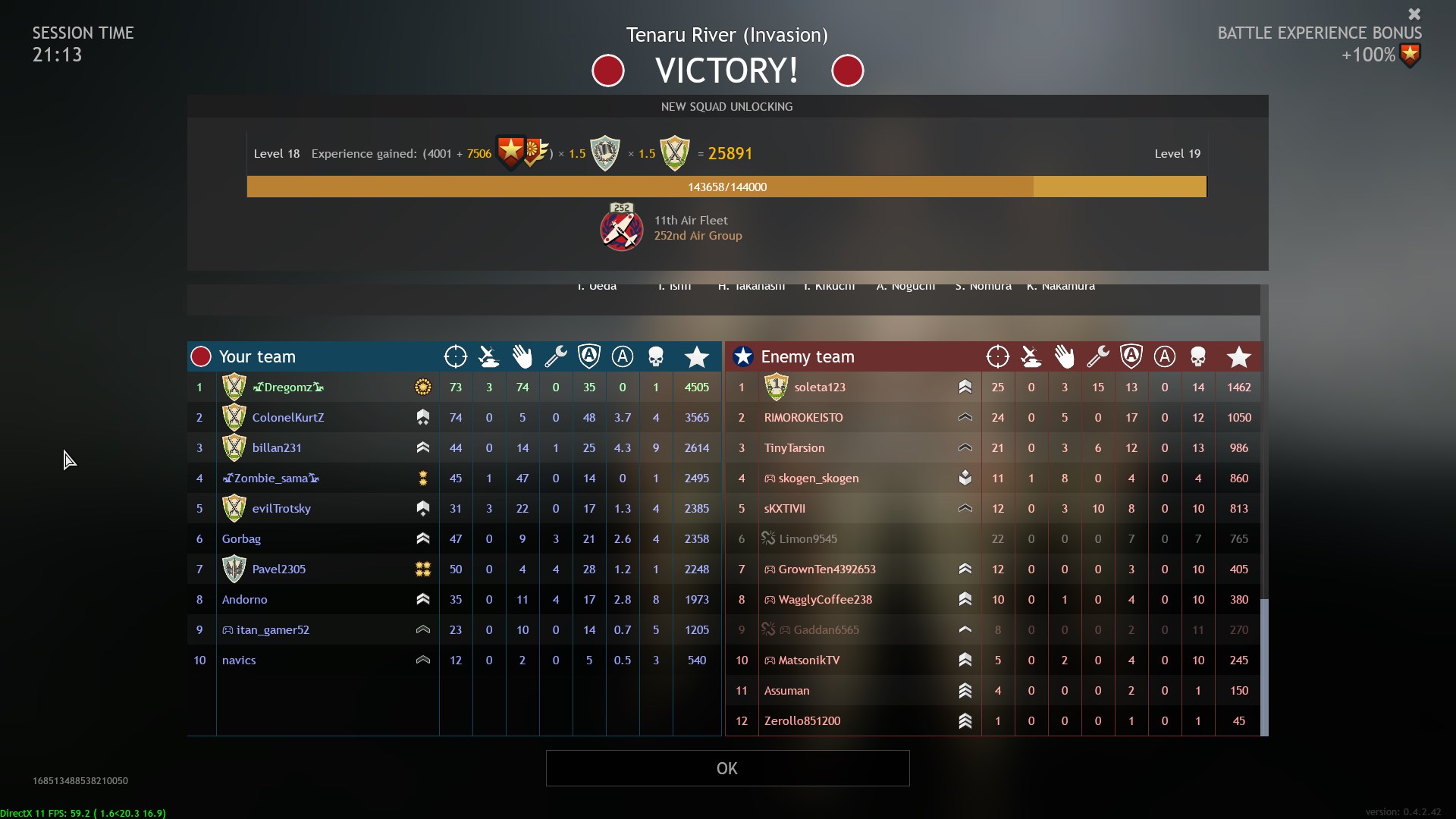 Low skill players - Mess Room - Enlisted