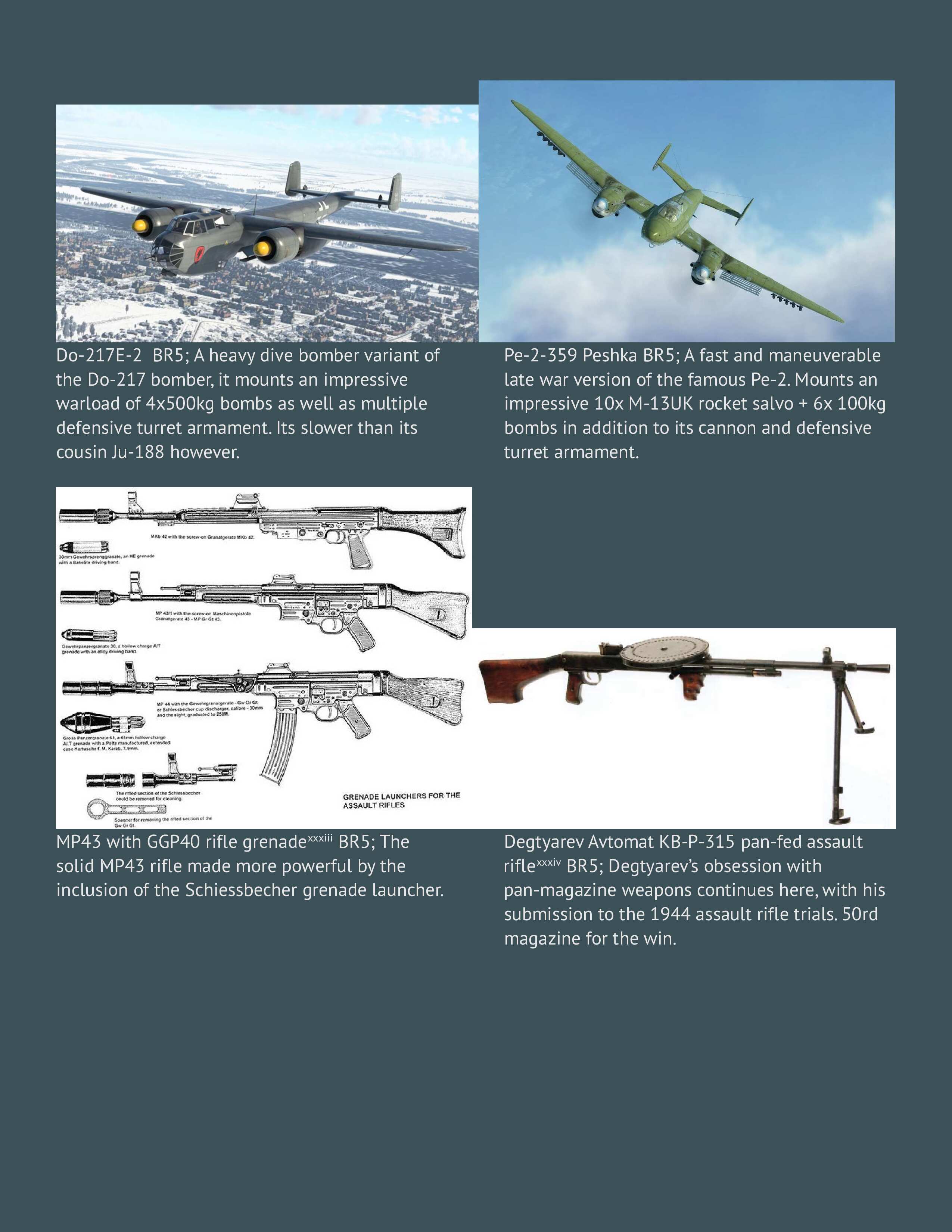 Turning the Tide - Operation Citadel & Bagration 43-44 Campaign Concept - Suggestions - Enlisted