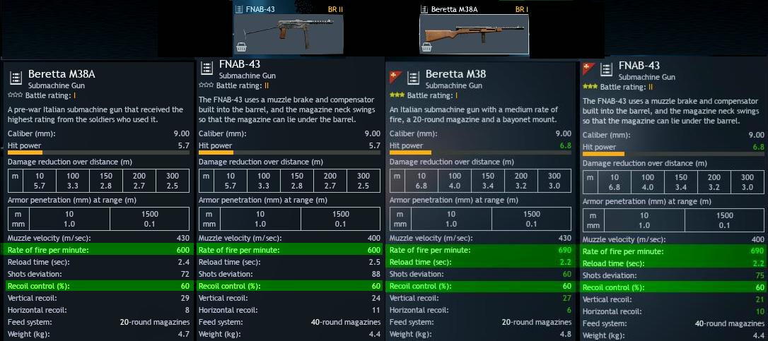Reduce FNAB-43 Dispersion - Weapons - Enlisted — official forum