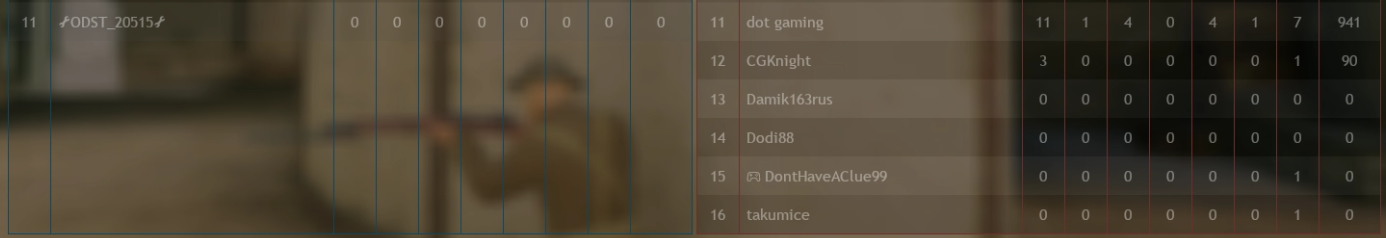 DarkFlow медленный газ Software - Предложения (Архив) - Enlisted