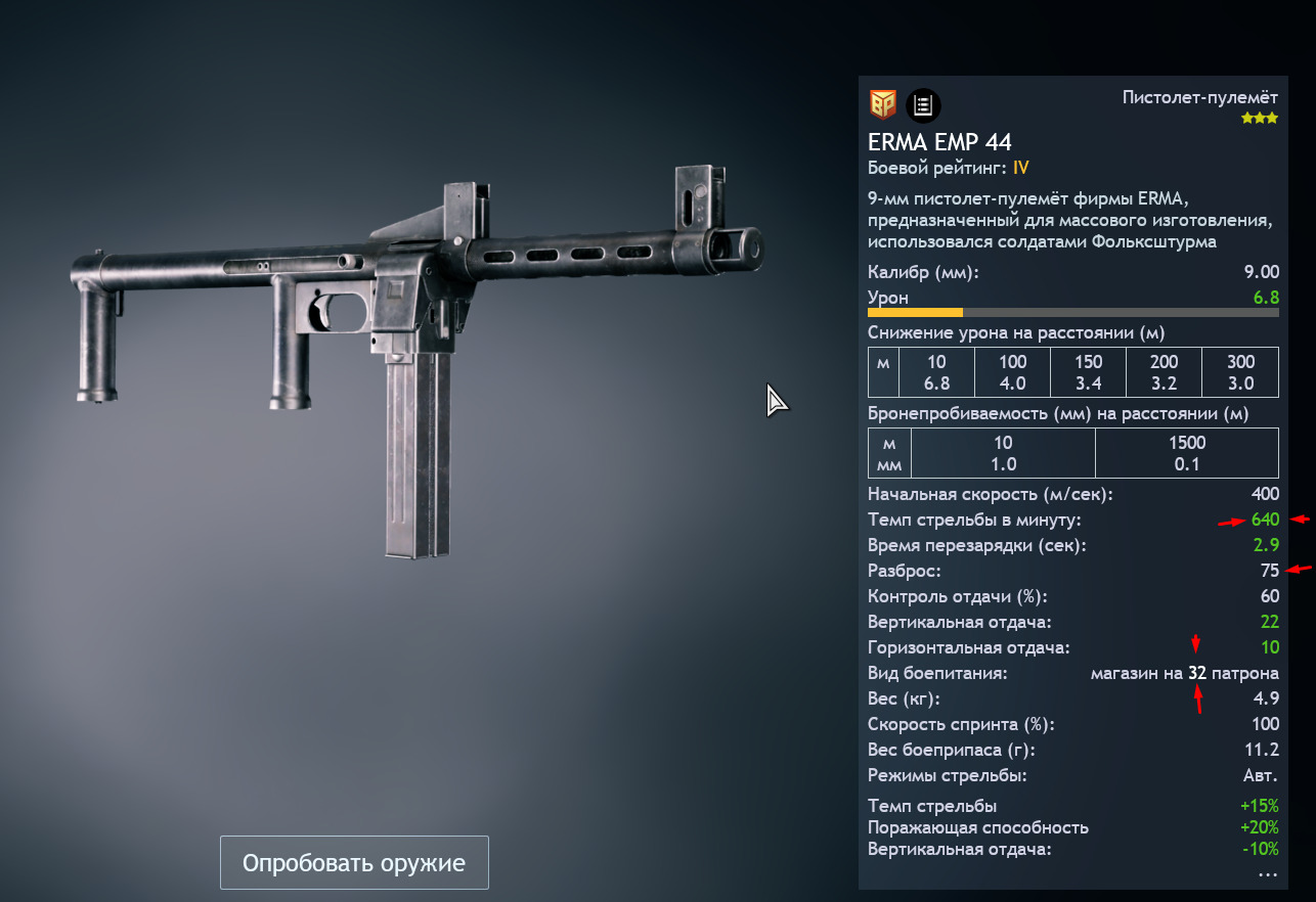 Erma EMP 1944 и ППД на III бр - Предложения - Enlisted