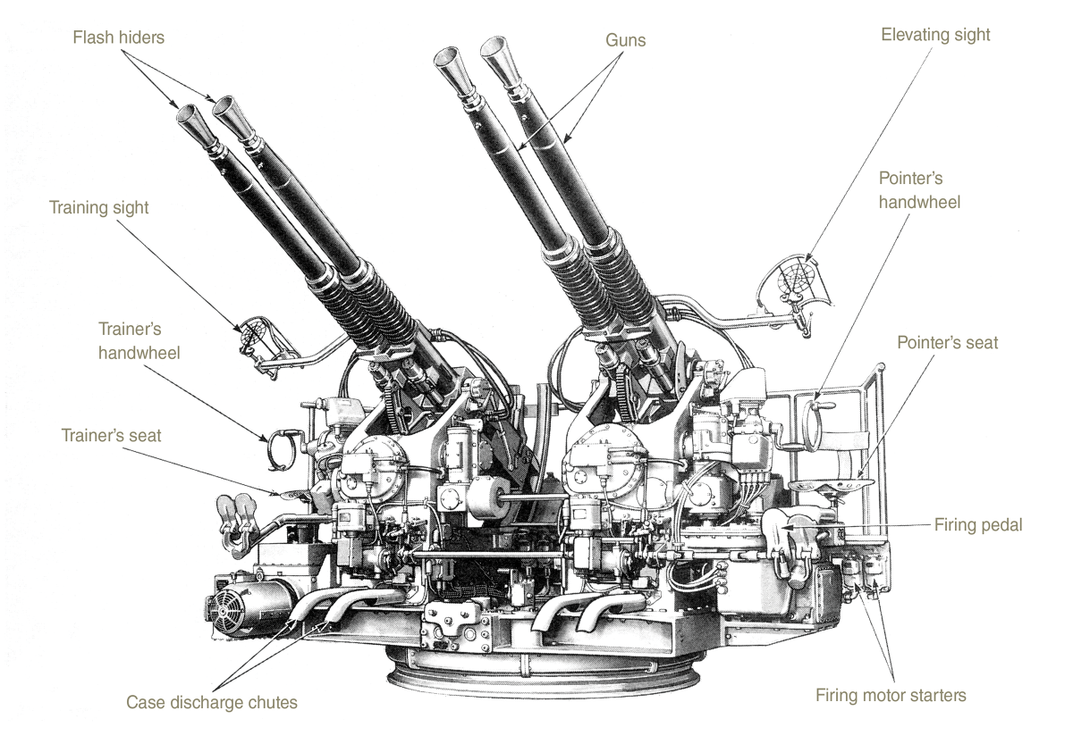 We need deadlier AA against the new jets (BR V) - Suggestions - Enlisted