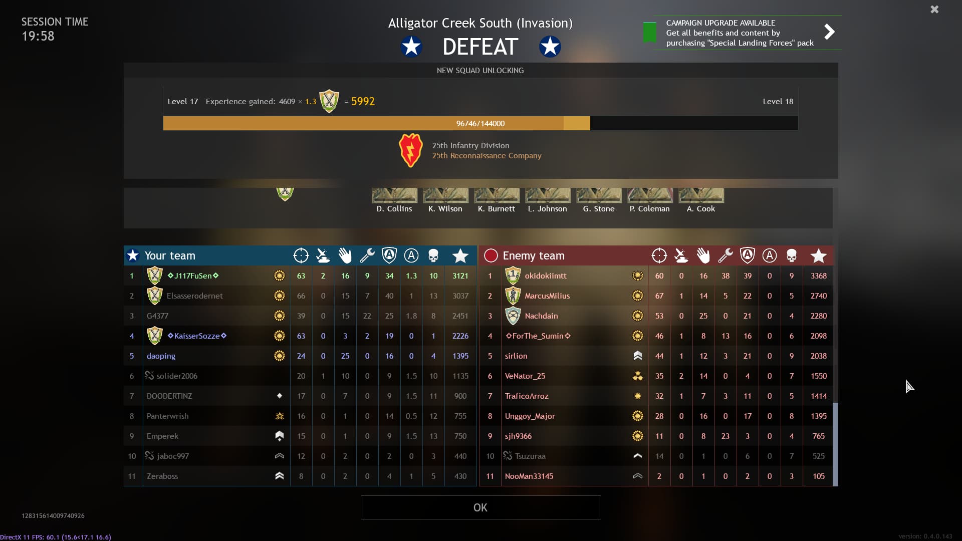 Twice in a Row - Mess Room - Enlisted