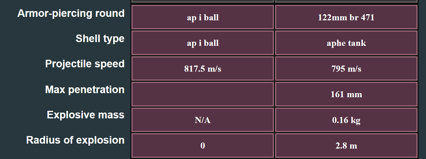 he rounds war thunder